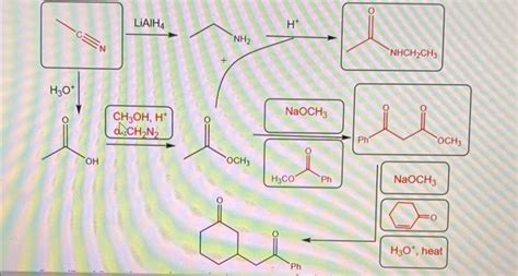 Solved Can I Have Some Guidance On The Electron Movement And