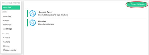 Time Series Databases Factry Knowledgebase