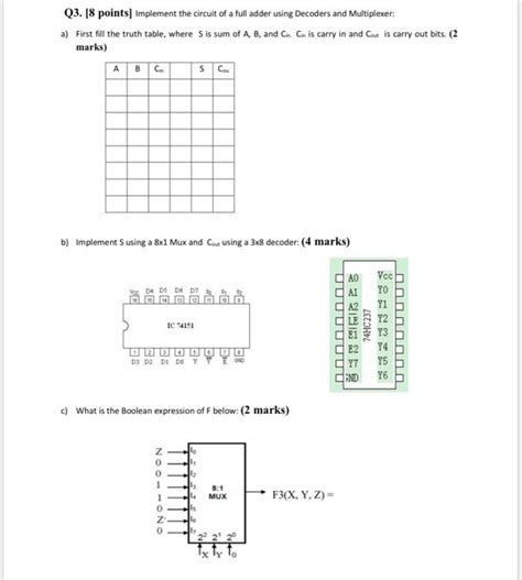 Solved Q3 8 Points Implement The Circuit Of A Full Adder