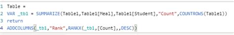 solved dynamically count and rank combinations of values
