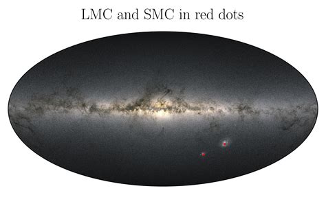 Sky Map Of Milky Way Mw Plot 0 14 0 Dev0 Documentation