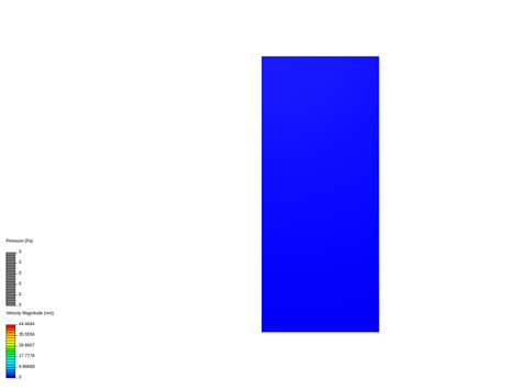 BenjminR On SimScale SimScale Page 1