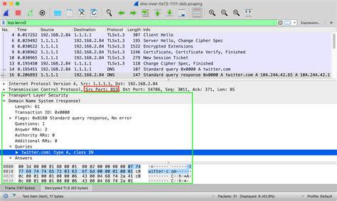 Dns Encryption Explained
