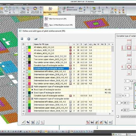 generation of parametric types of specified reinforcement for elements