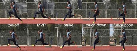 Maximize Sprinting Mechanics With Simple Techniques