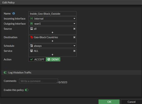 Geo Blocking What Is It Who To Block And How LabCrasher