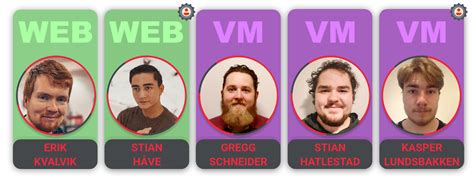 Github Stanlylifecyberrange Ctf A Fully Fetched Iaas Capture The