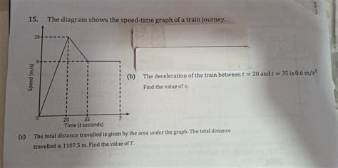 Solved 15 The Diagram Shows The Speed Time Graph Of A Train Journey