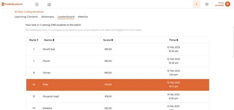 Codingmarathon Codequotient Dsa Problemsolving Cplusplus Keepcoding Pinki Dalal