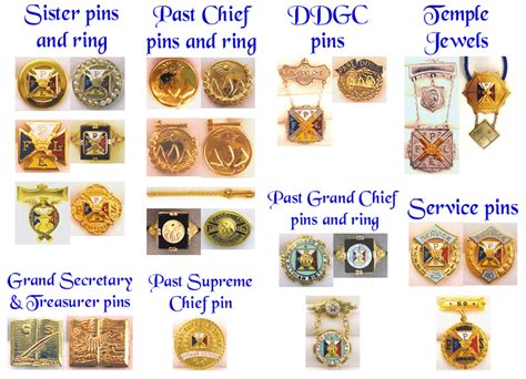 Pythian Sisters Paraphernalia