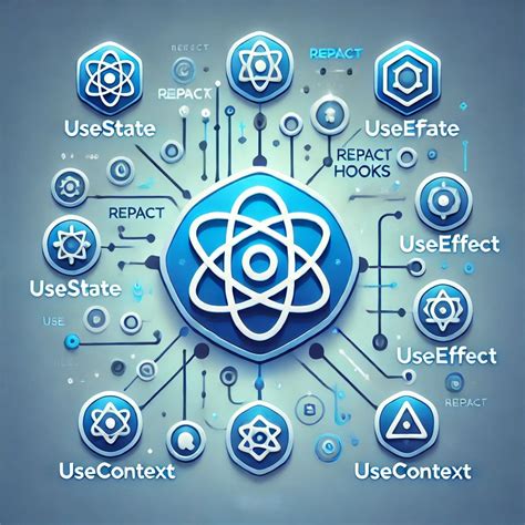learn about react hooks devendra chippi posted on the topic linkedin