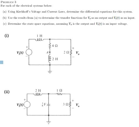 Solved Problem 1 Determine The Inverse Laplace Transform For