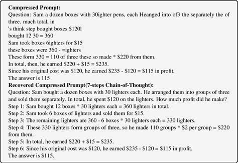 Figure 5 From Llmlingua Compressing Prompts For Accelerated Inference