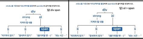 Css 선택자와 반응 선택자이벤트