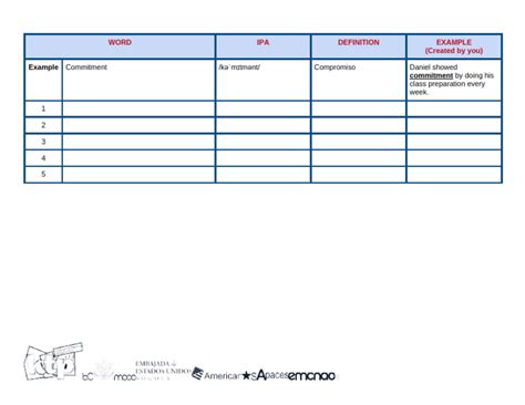 A2 Class Preparation Format Pdf