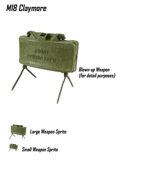 Claymore Mine Sprites Image Fallout Tactics Revised Mod For Fallout