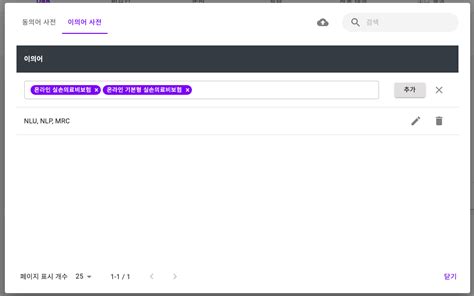 동의어 더 나은 글쓰기 정복하기 동의어 사용법과 팁 클릭해서 자세히 알아보세요