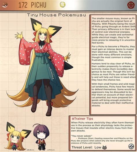 Pikachu Nidoran Oddish Magmar Evolution Pokemon [kinkymation] R Monstergirl