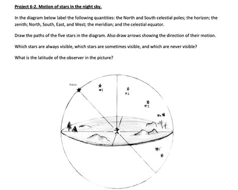 SOLVED Motion Of Stars In The Sky Project Motion Of Stars In The Night Sky In The Diagram
