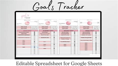 Excel Template Goal Tracking At Jordan Bullard Blog