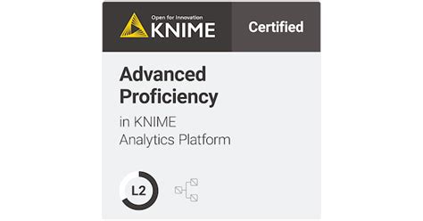 Advanced Proficiency In Knime Analytics Platform Credly
