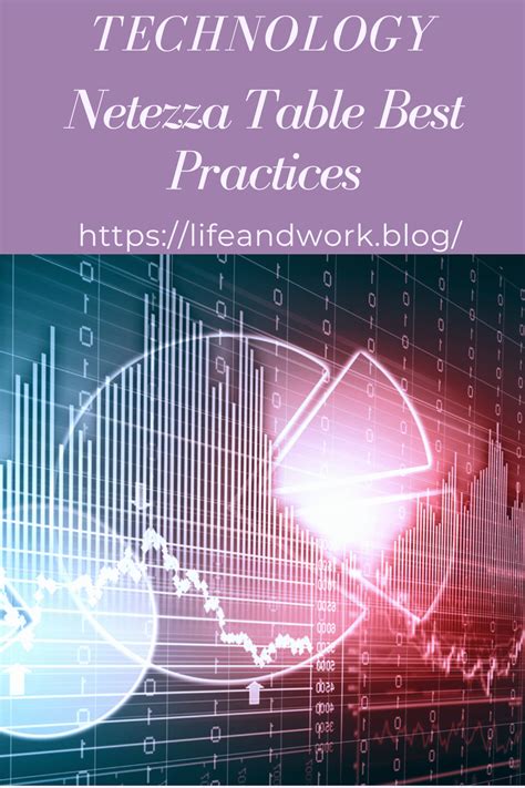 Netezza Table Design Best Practices