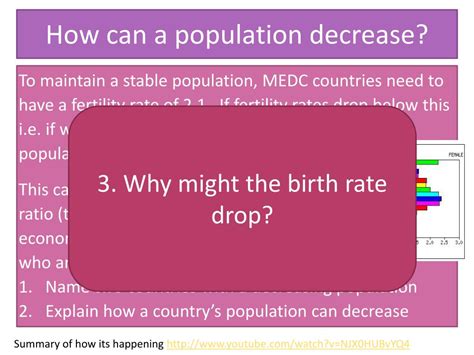 Ppt Aging Or Decreasing Population Powerpoint Presentation Free