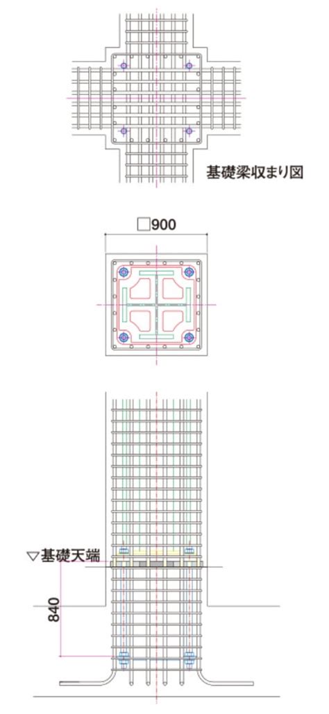 Srcスーパーハイベース工法｜商品一覧｜センクシア株式会社