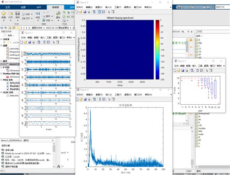 【matlab 】 Ceemdan 信号分解希尔伯特黄变换边际谱算法 阿里云开发者社区