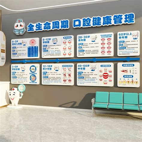 全生命周期 口腔健康管理 花瓣网