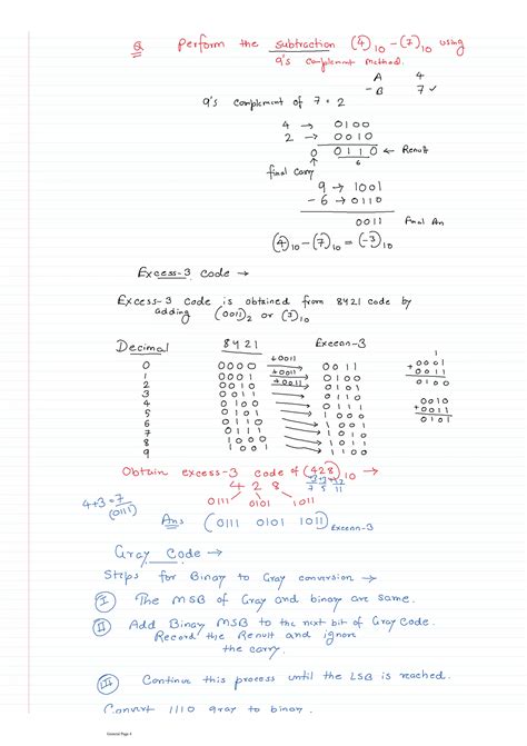Boolean Algebra And Codes Pdf