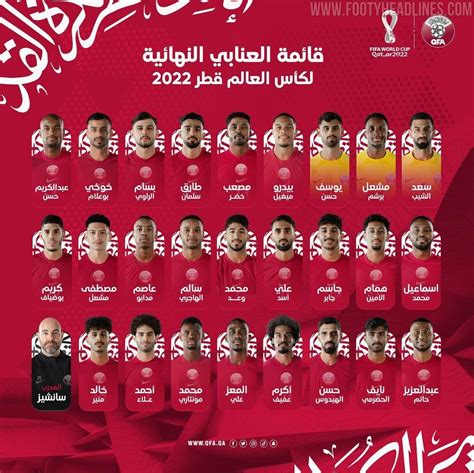 Almost All World Cup 2022 Squads Announced Only Mexico And Ghana