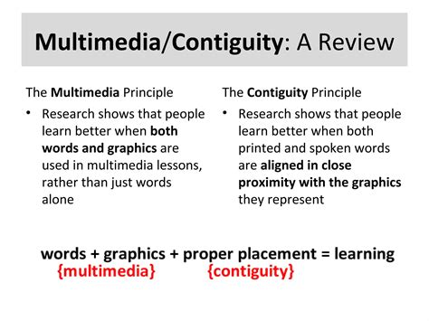 Multimedia And Contiguity Principles Ppt
