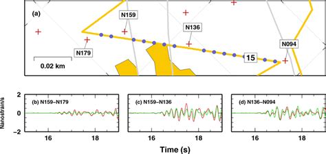 comparison of das and nodal recordings following wang et al 2018