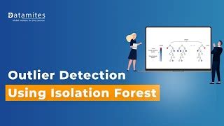 Outlier Anomaly Detection Using Isolation Forest What Are Anomalies What Is Isolation Forest Six
