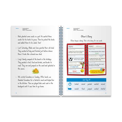 Initialit1 Sounds And Words Books B Pack Multilit
