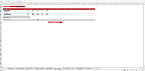 Sensitivity Analysis Table Excel Model Template Eloquens