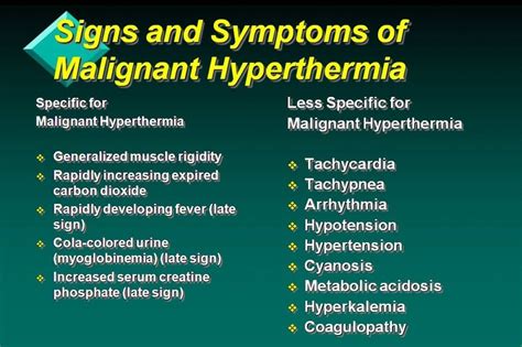 Doctors Gates Mnemonic For Malignant Hyperthermia Tre