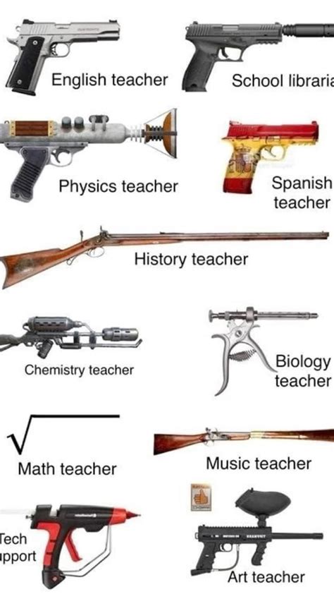 Pin On Memes