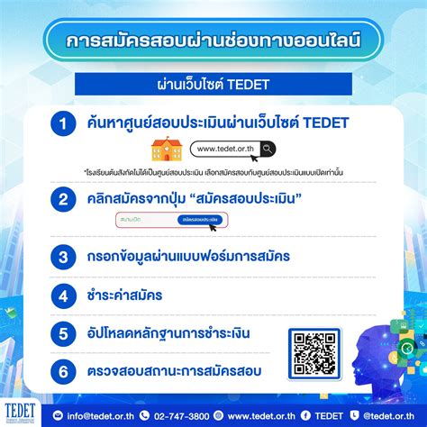 สถาบันกวดวิชา สถาบันกวดวิชา ลูกพระบิดาติวเตอร์