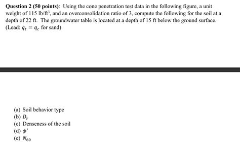 Solved Question 2 50 ﻿points Using The Cone Penetration