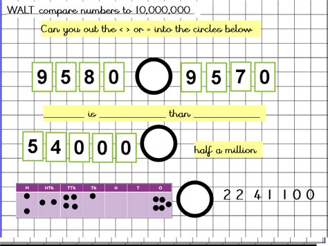 Comparing Numbers To Teaching Resources