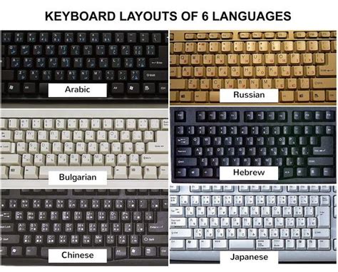 Sign In Mind Blown Keyboard Keyboard Language