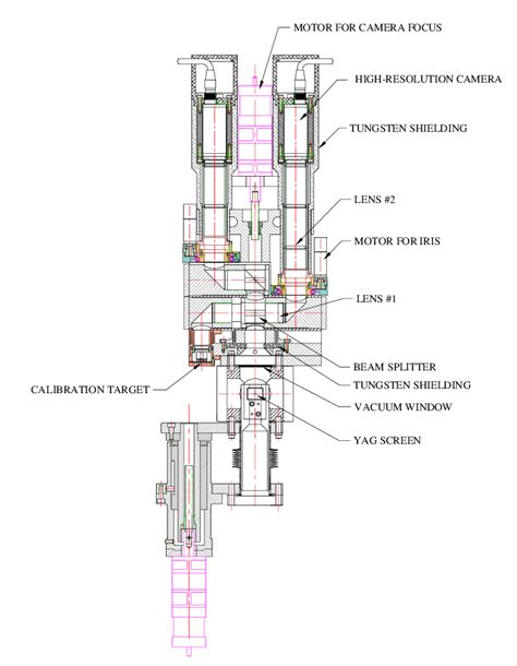 Schematic Of The Aps Bunch Compressor Highresolution Camera Download Scientific Diagram