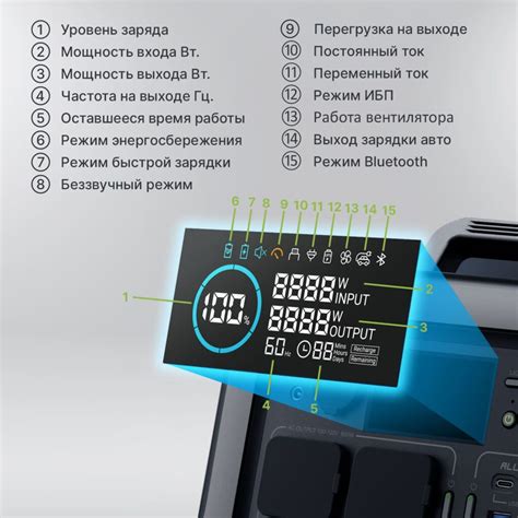 Аккумуляторы - Allpowers