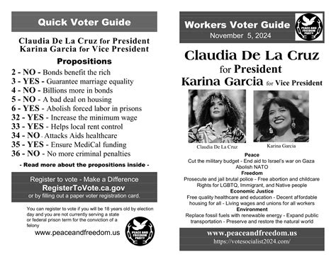 Peace And Freedom Party Workers Voters Guide General Election 2024