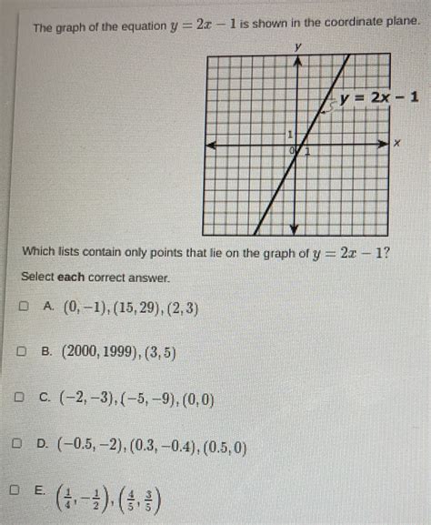 solved the graph of the equation y 2x 1 is shown in the coordinate