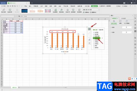 Wps Excel添加纵向坐标轴标题的方法 电脑技术网 It资讯 游戏攻略 手机教程 电脑教程 无线路由器设置 设置无线路由器 办公软件教程 电脑系统安装 电脑维修知识