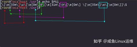 Linux 中如何修改终端提示符颜色？ 知乎