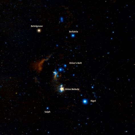Messier 42 Orion Nebula Guide